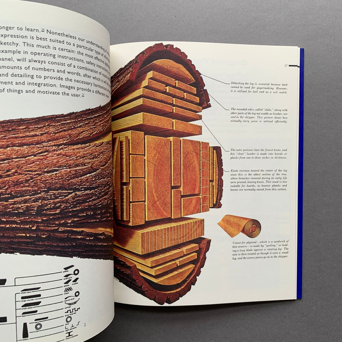 Visual Function An Introduction To Information Design The Print Arkive 9269