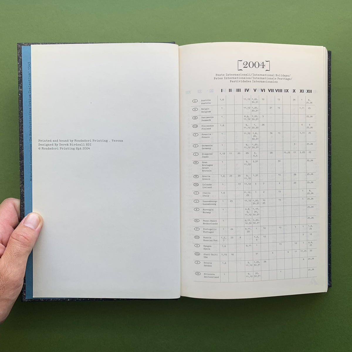 Mondadori Diary 2004 (Derek Birdsall) – The Print Arkive