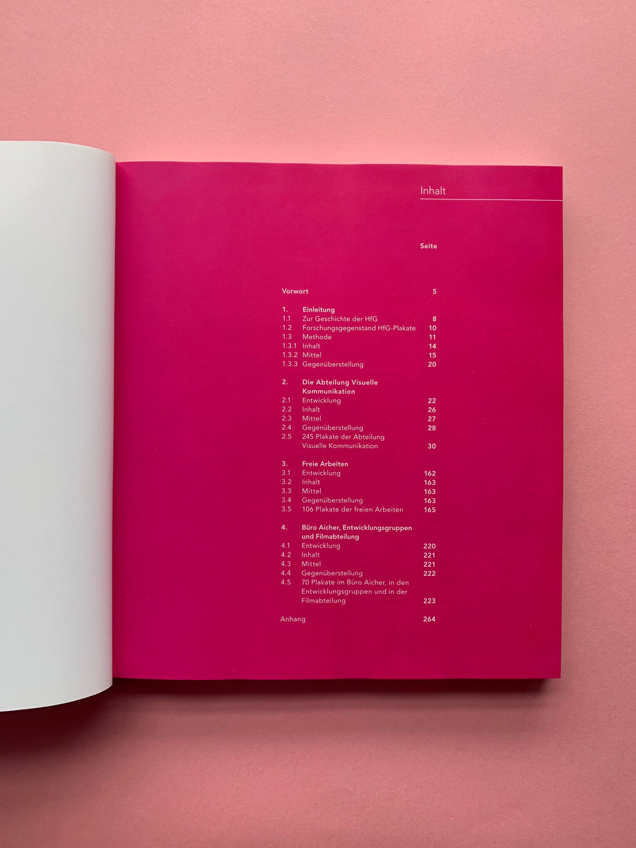 421 posters from the Ulm School of Design – The Print Arkive