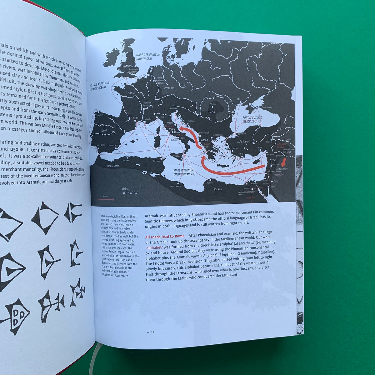 Letter Fountain: The Ultimate Type Reference Guide – The Print Arkive