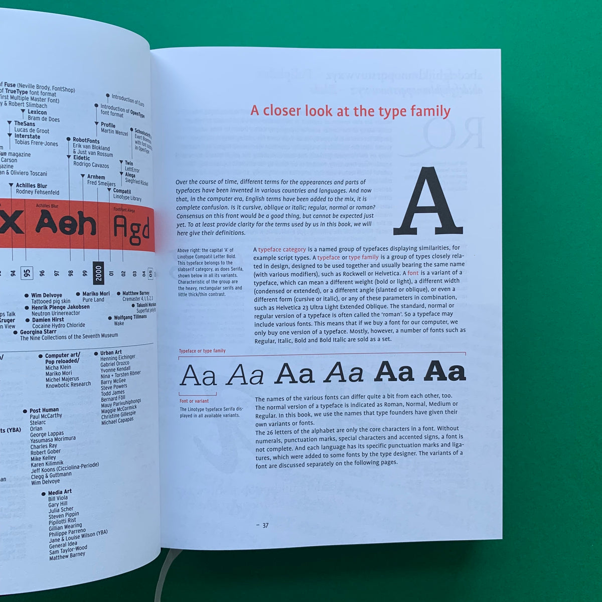 Letter Fountain: The Ultimate Type Reference Guide – The Print Arkive