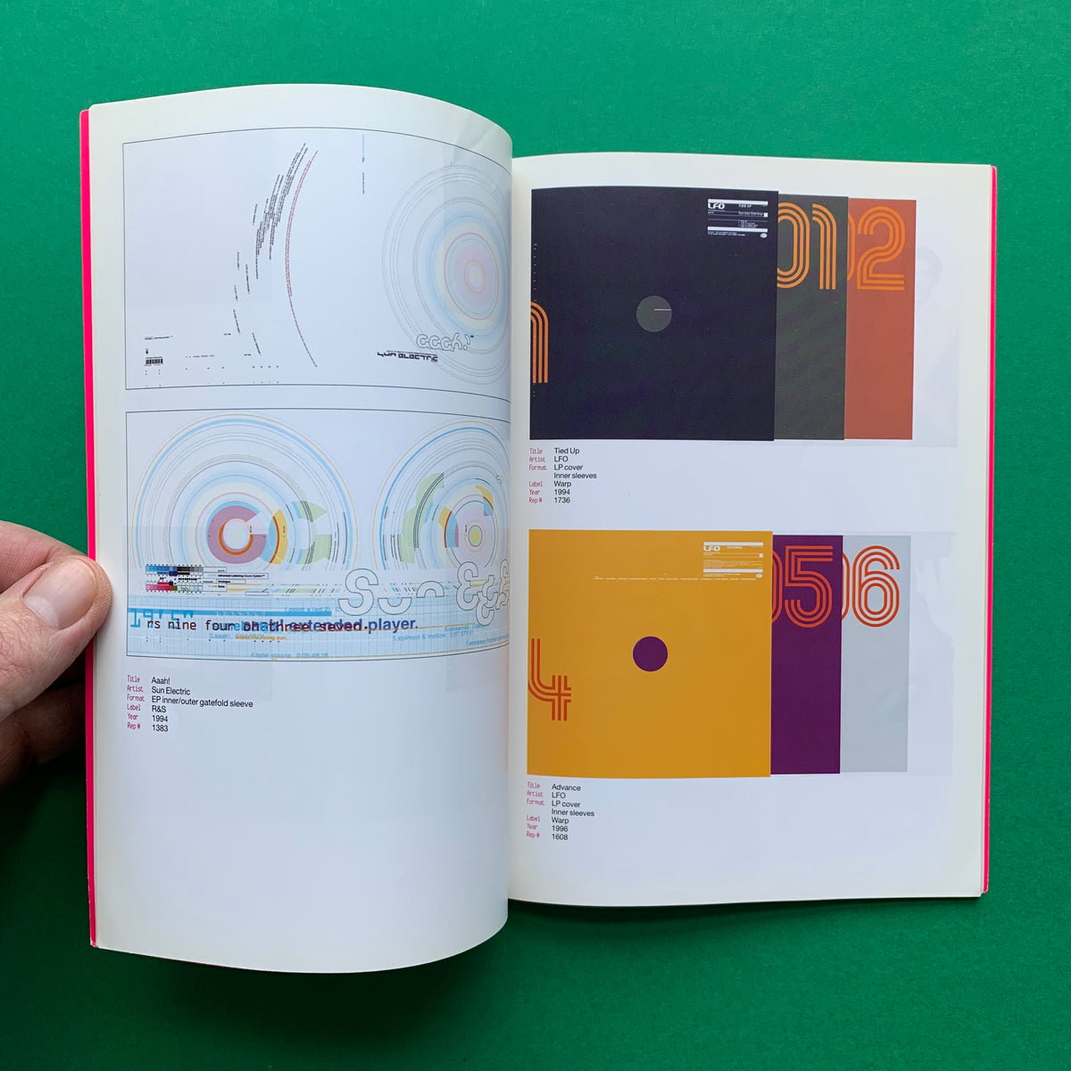 The Designers Republic Selling Sound: Selected music commissions / sol ...