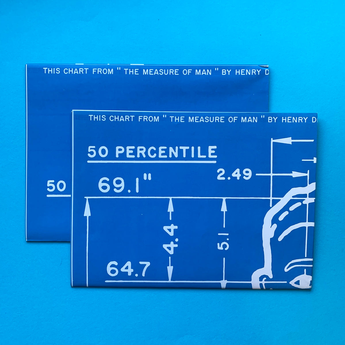 Henry Dreyfuss - The Measure of Man: Human Factors in Design (Complete ...