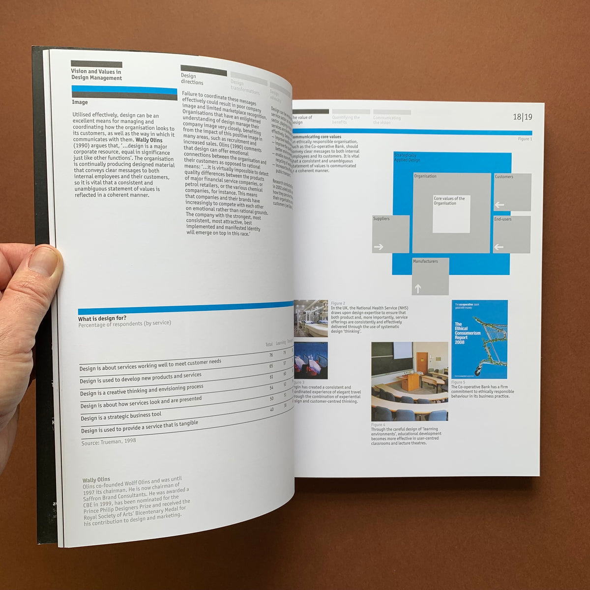 Vision and Values in Design Management – The Print Arkive