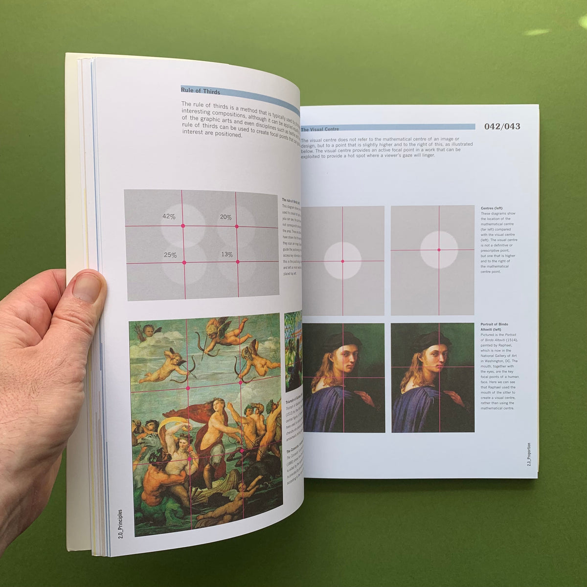 The Layout Book – The Print Arkive