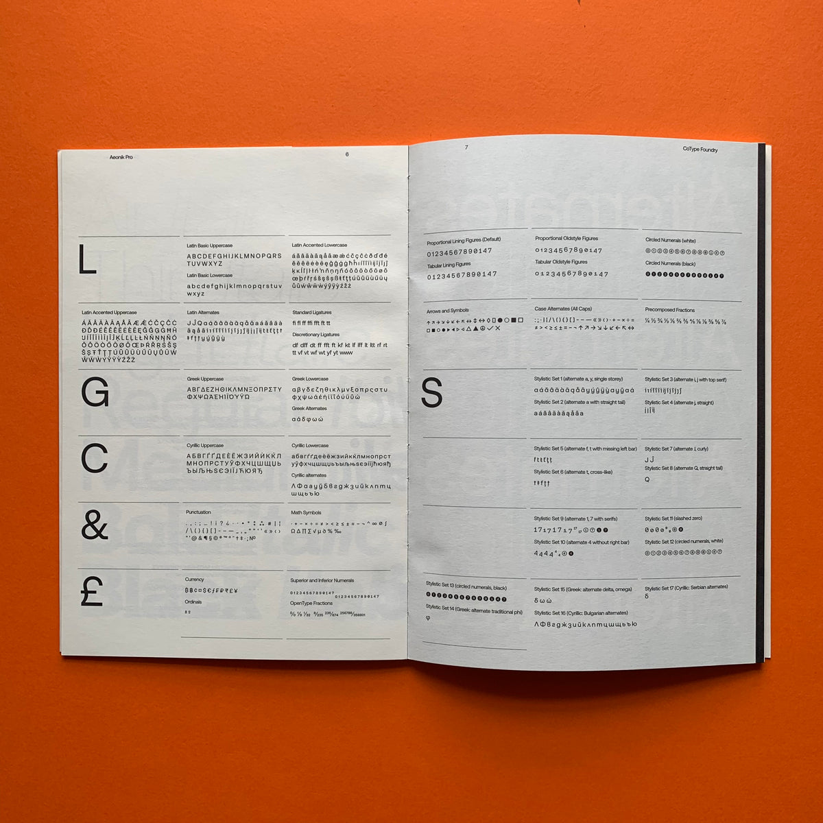 Aeonik Pro (CoType Foundry) – The Print Arkive