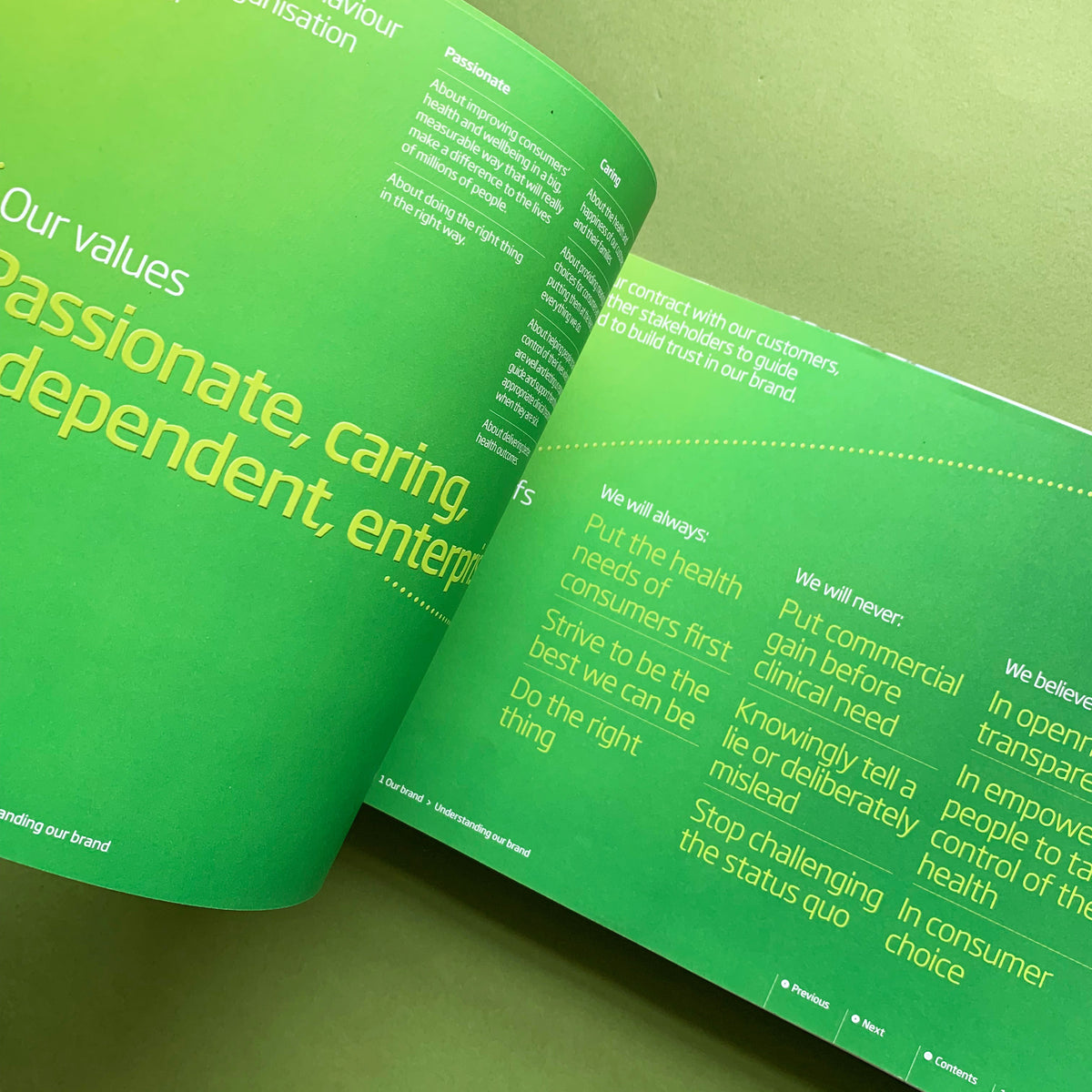 Nuffield Health: Building a strong and compelling brand (Brand book ...