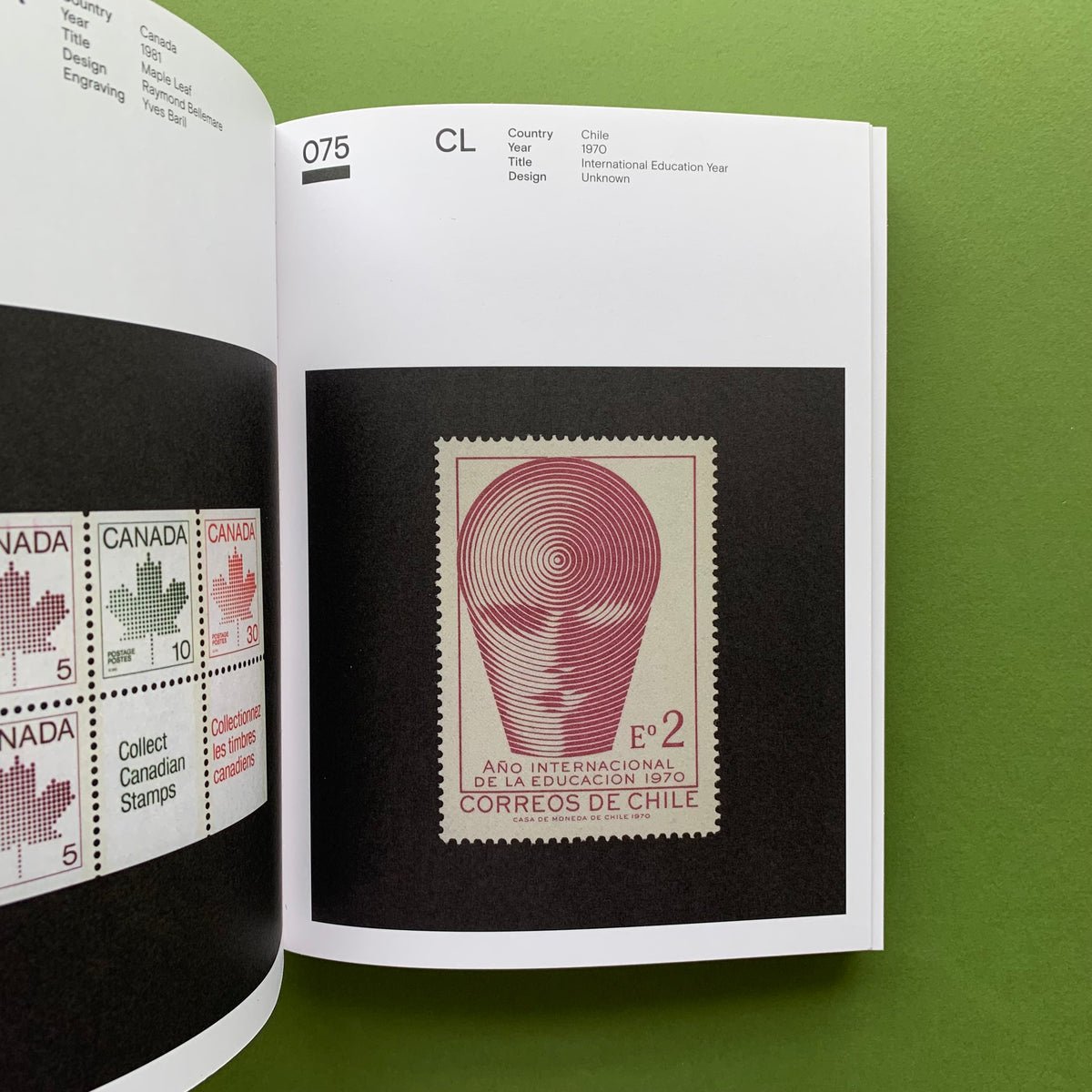 Graphic Stamps: The Miniature Beauty of Postage Stamps [Unit 24] – The ...