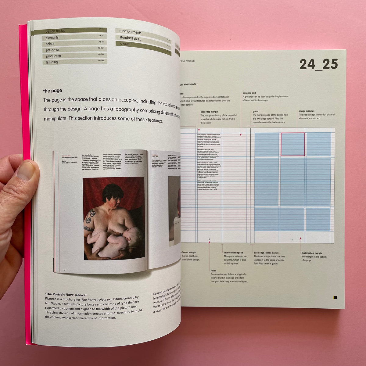 The Production Manual: A graphic design handbook – The Print Arkive