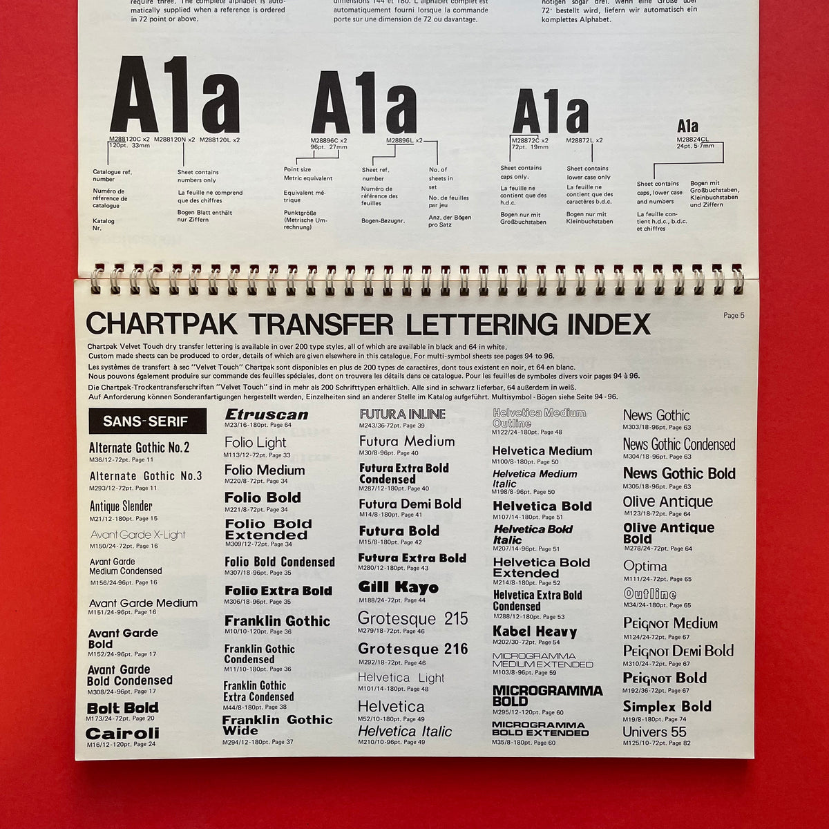 Chartpak Graphic Products – The Print Arkive
