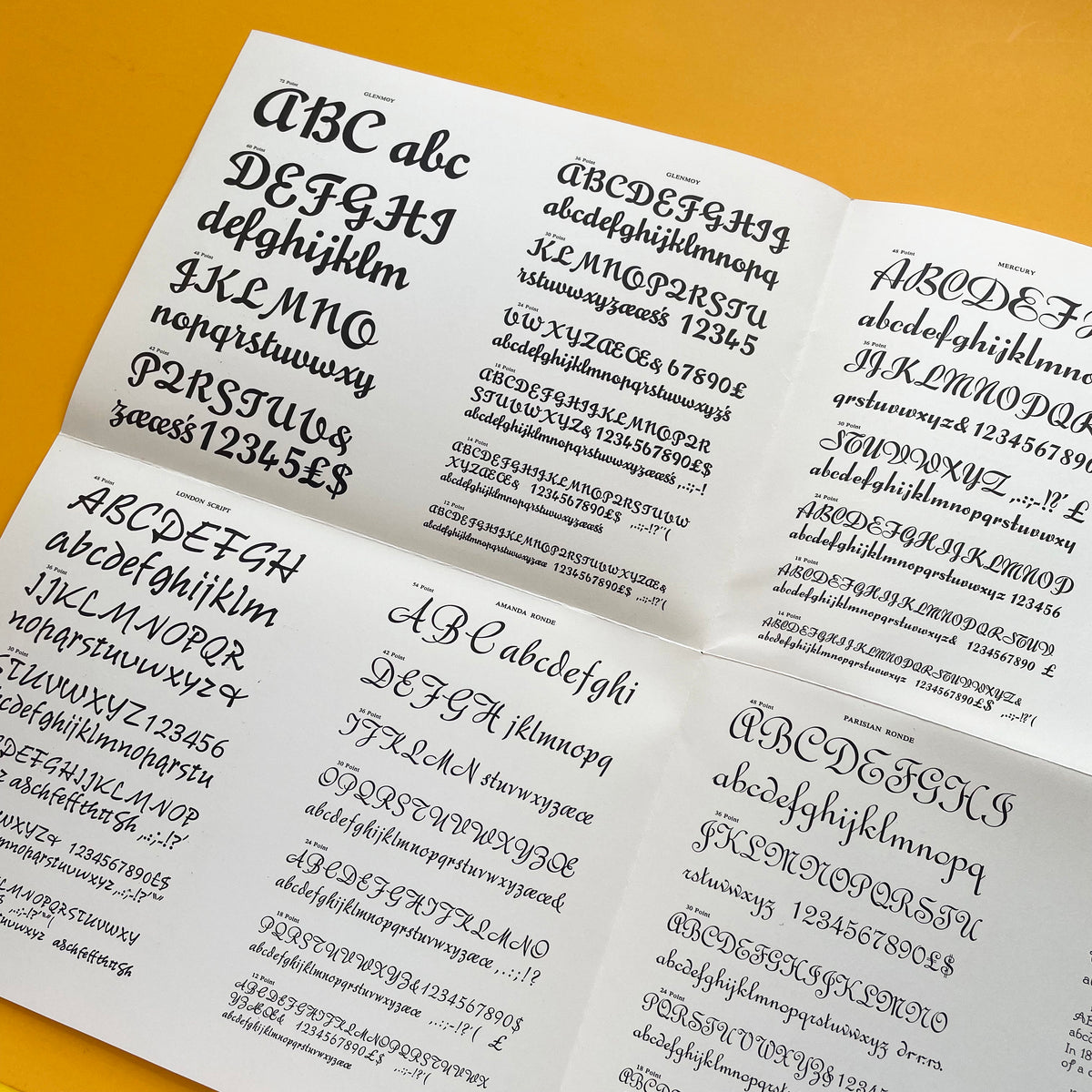 Stephenson Blake: A Broadside of Scripts and Rondes (1965) – The Print ...