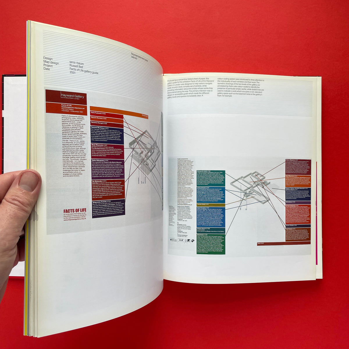 Mapping: An illustrated guide to graphic navigational systems – The ...