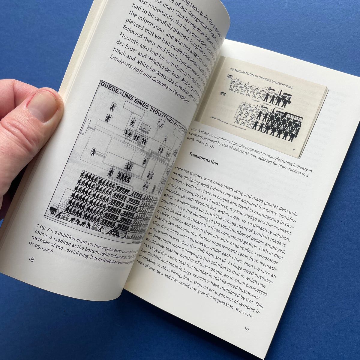 The transformer: principles of making Isotype charts – The Print Arkive
