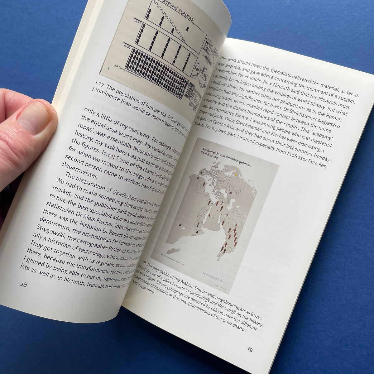 The transformer: principles of making Isotype charts – The Print Arkive