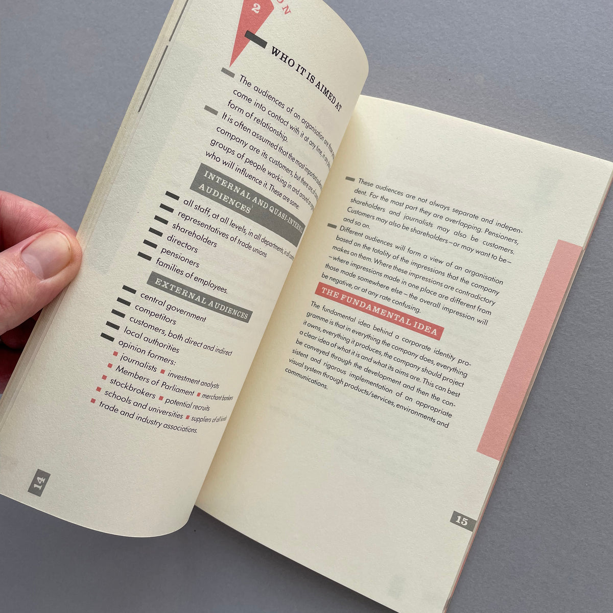 The Wolff Olins Guide to Corporate Identity (Wally Olins) – The Print ...