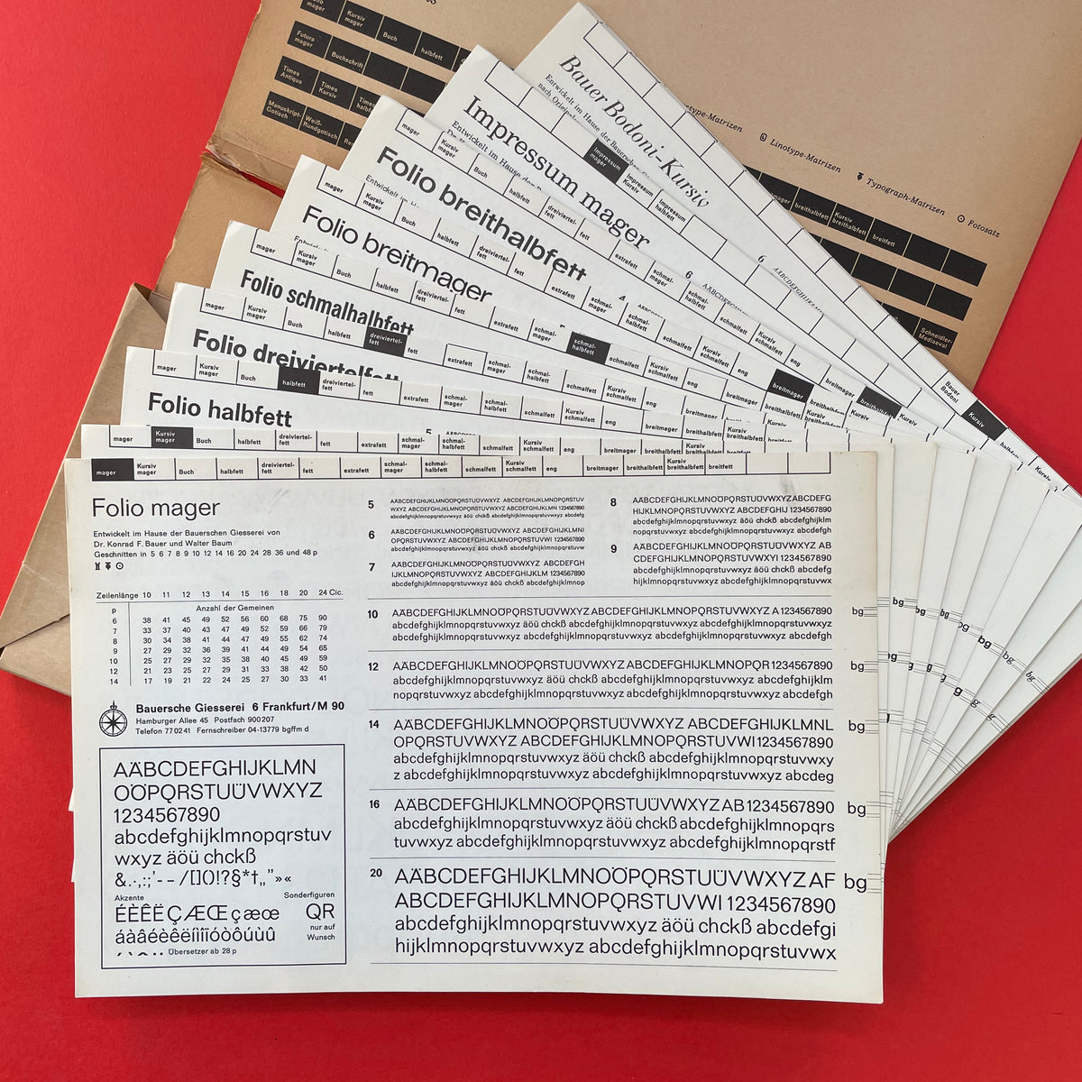 Typo-Kartei [Type Index] – The Print Arkive