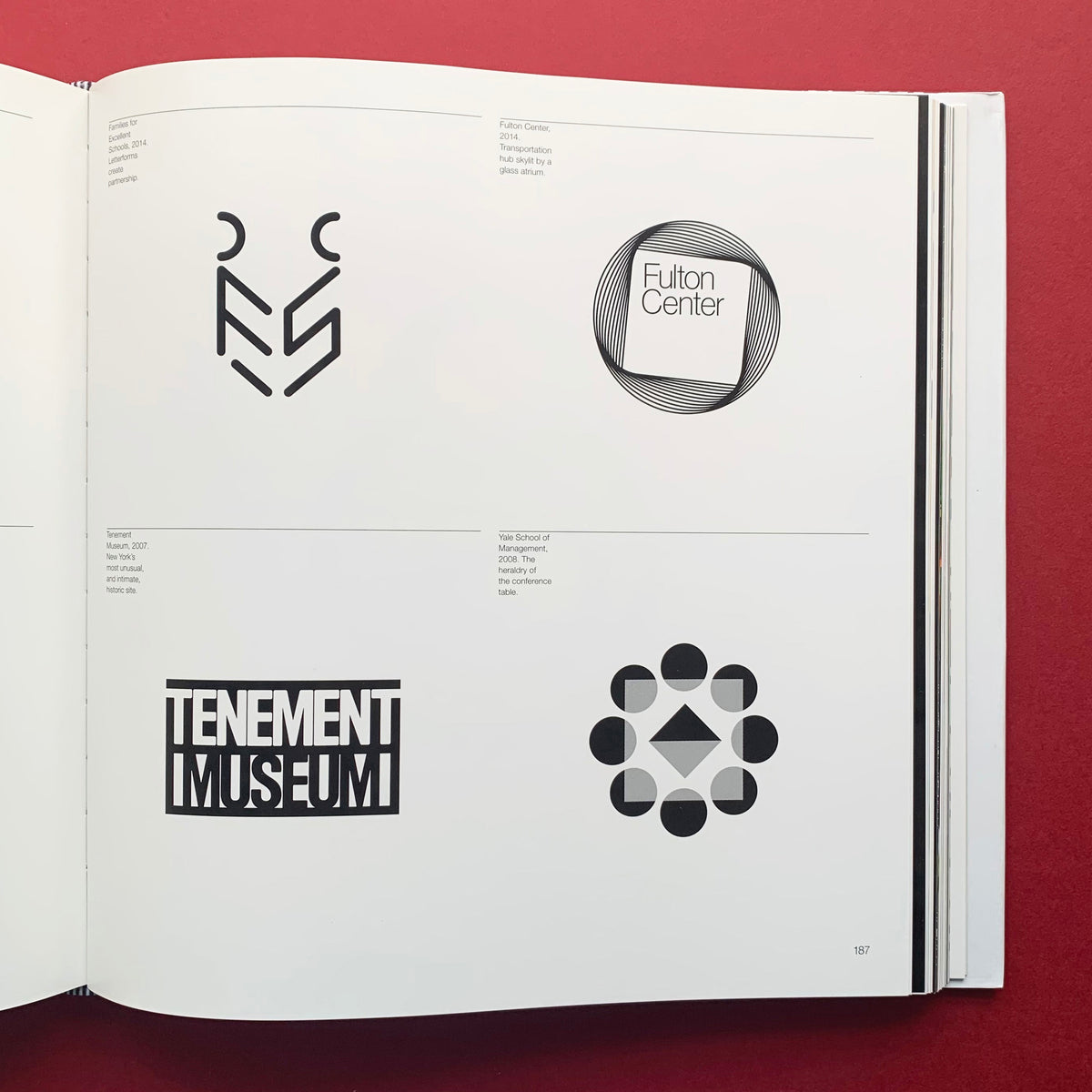 How to use graphic design to sell things, explain things, make things ...