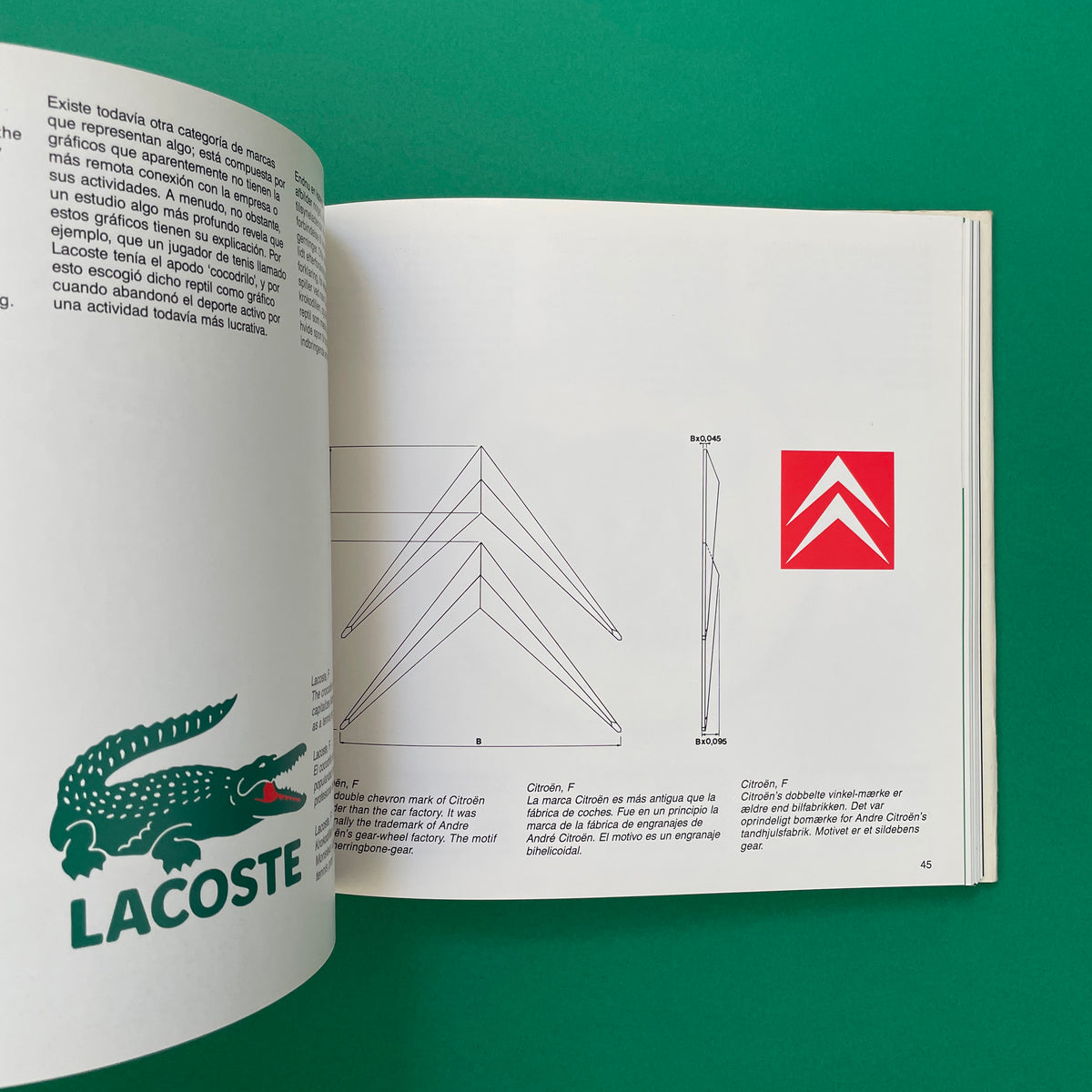 The Corporate Design Programme (Danish Design Council) – The Print Arkive
