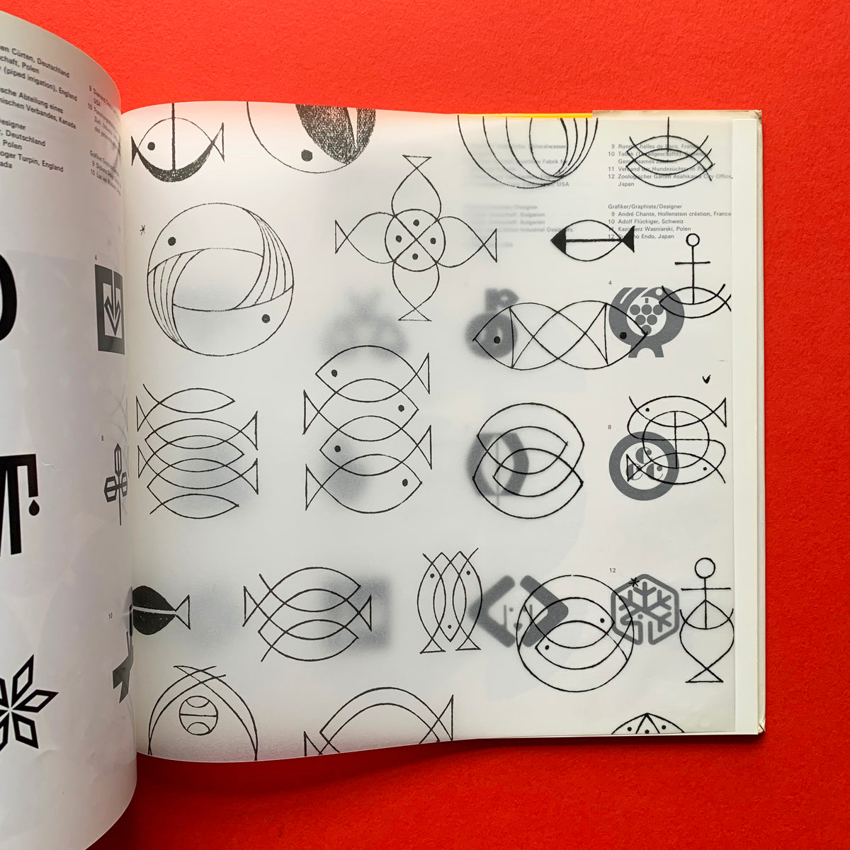 Signet Signal Symbol: Handbook of international signs (Walter Diethelm ...