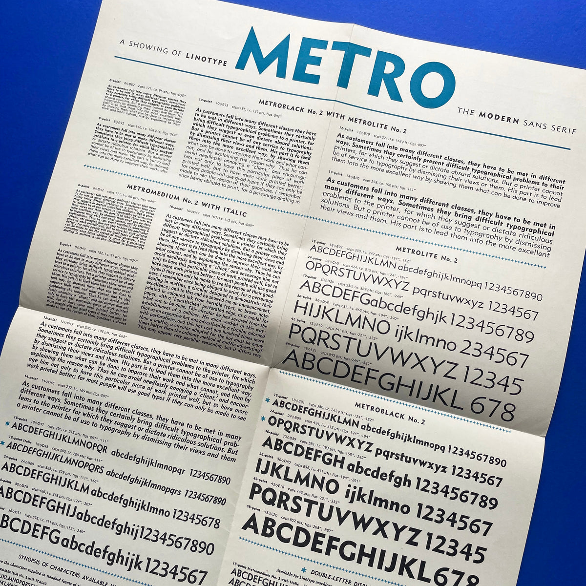 Linotype - METRO [Type Specimen/Broadsheet] – The Print Arkive