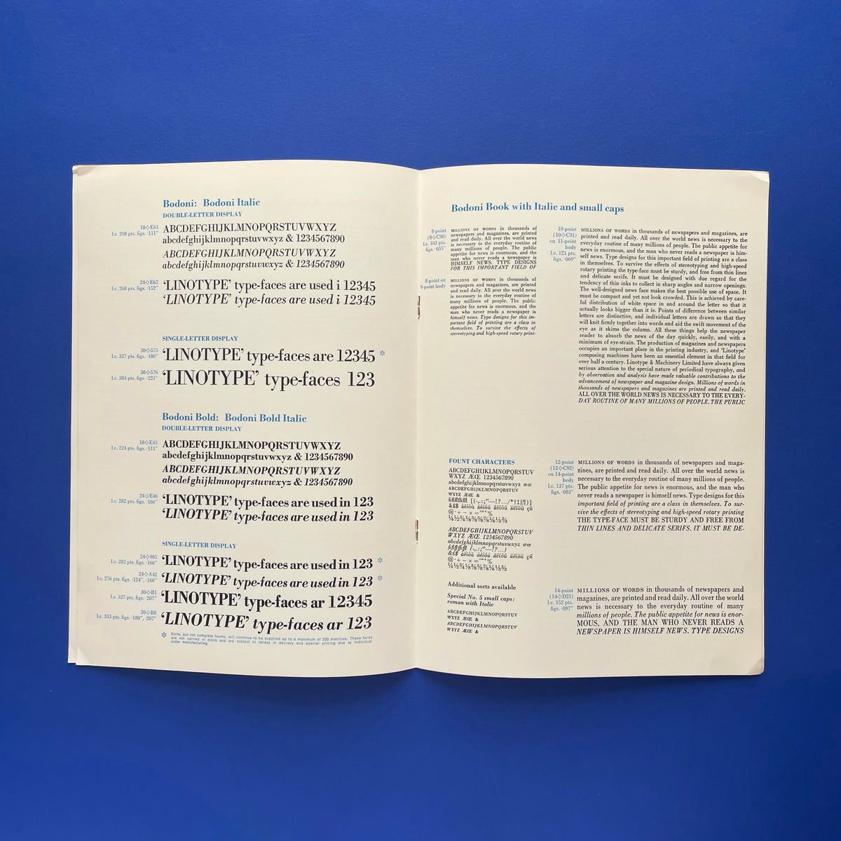 Linotype - Bodoni [Type Specimen] – The Print Arkive