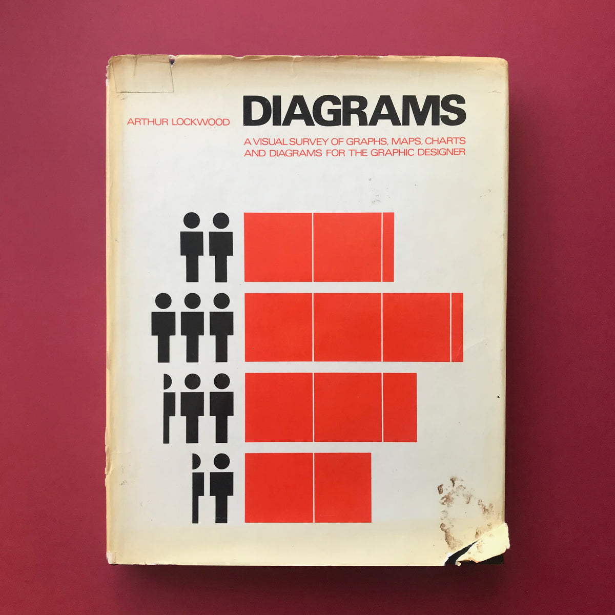 Diagrams: A visual survey of graphs, maps, charts and diagrams – The ...