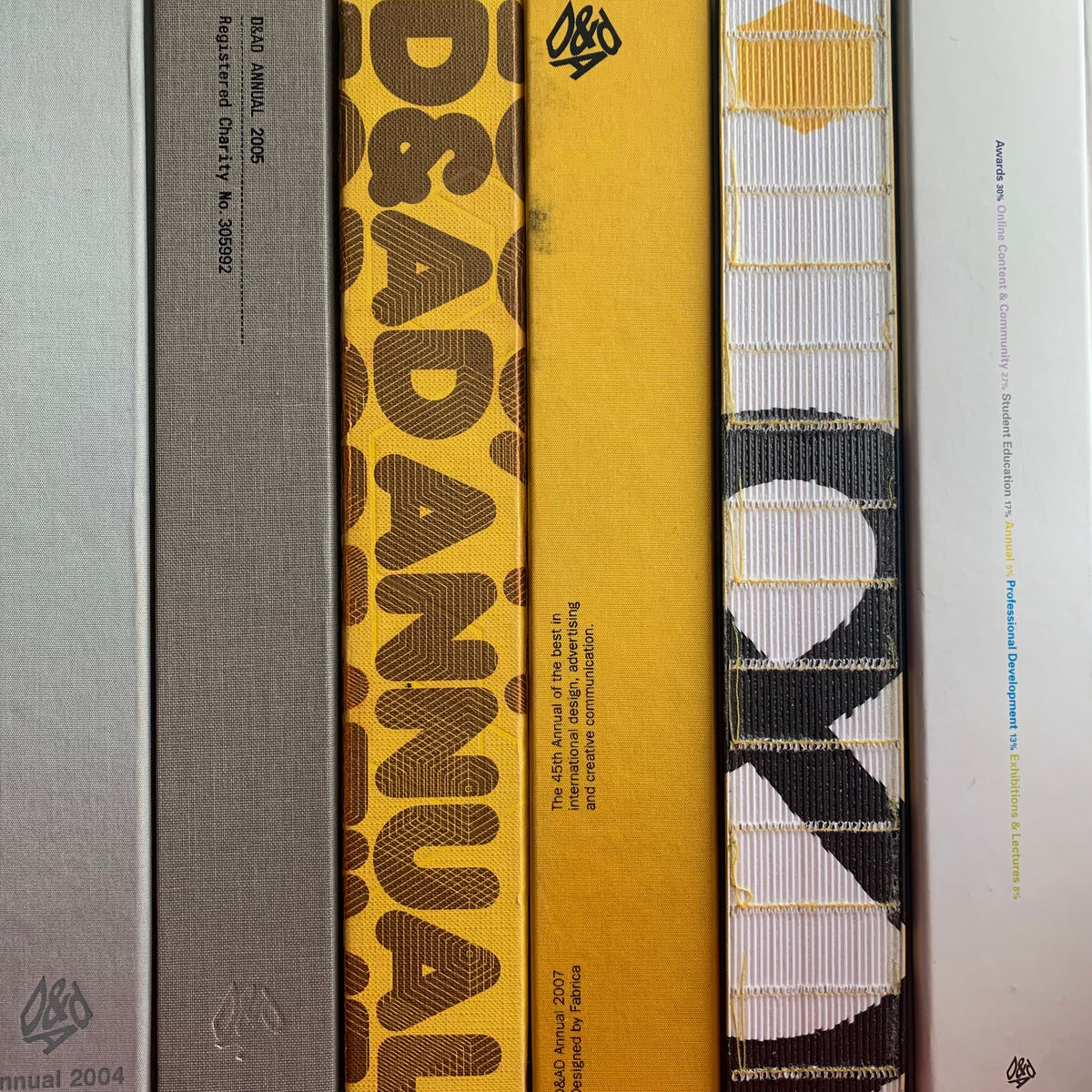 D&AD Design & Art Direction Annuals (2001 - 2009 Complete Run) – The ...